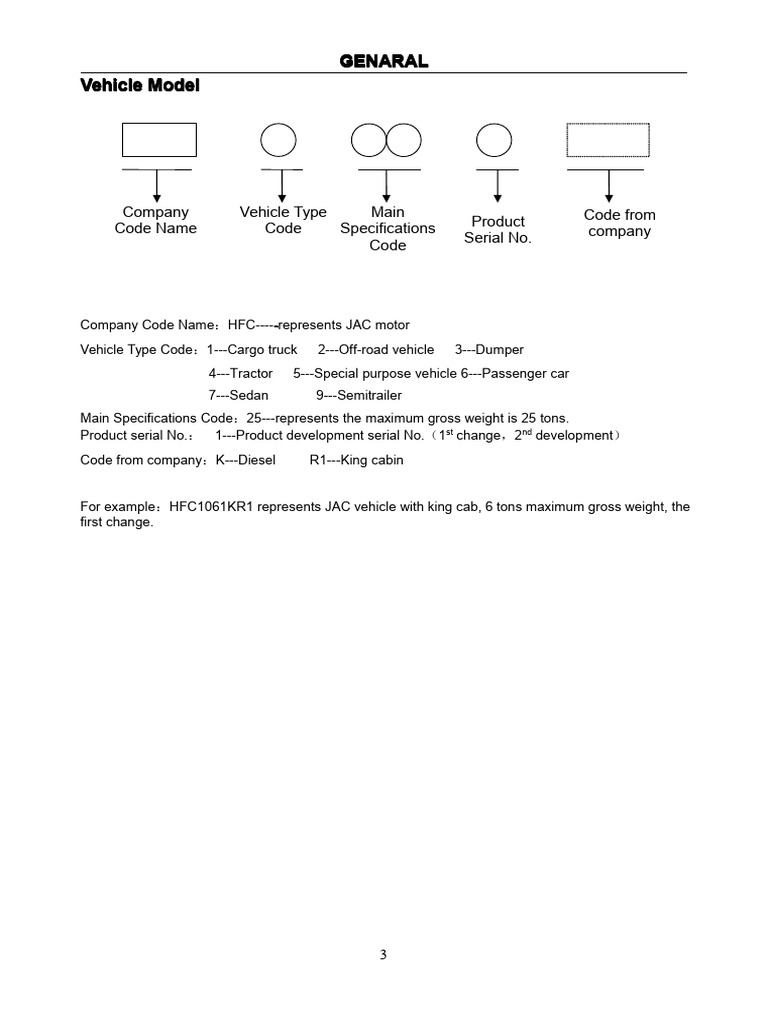 Service Manual Jac hfc1035 Hfc4da1 2c Demo | PDF | Fuel Injection | Brake