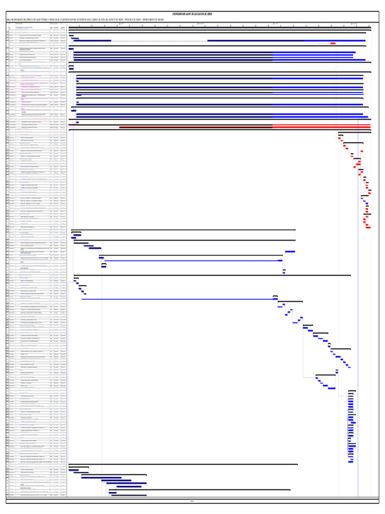 Cronograma Acelerado | PDF | Tubería (transporte de fluidos) | Ingeniería de Edificación
