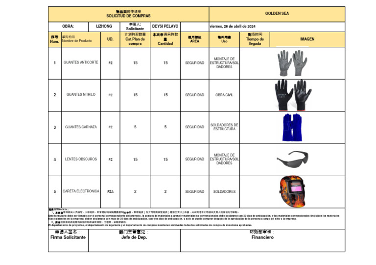 Requisicion Seguridad 26042024 | PDF