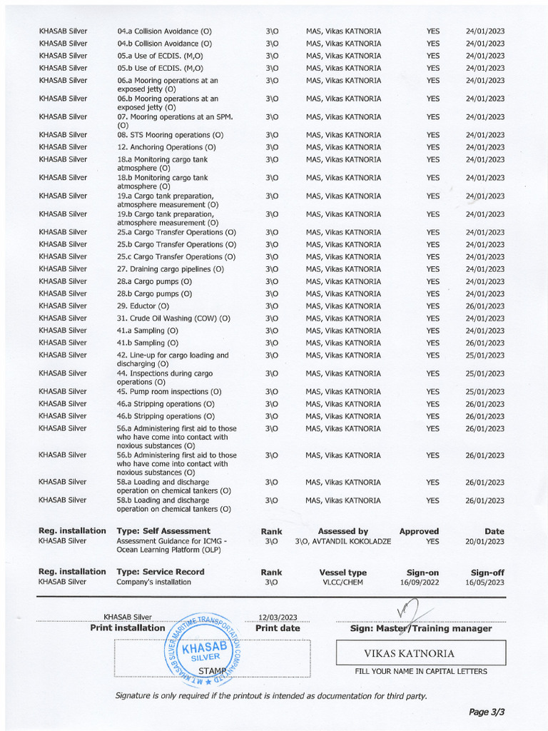 CST Vikas Katnoria | PDF