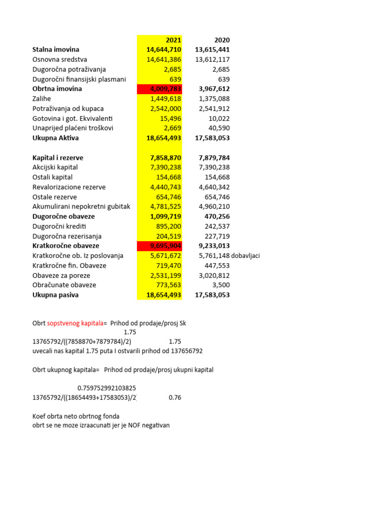 Primjer of 13.03 | PDF