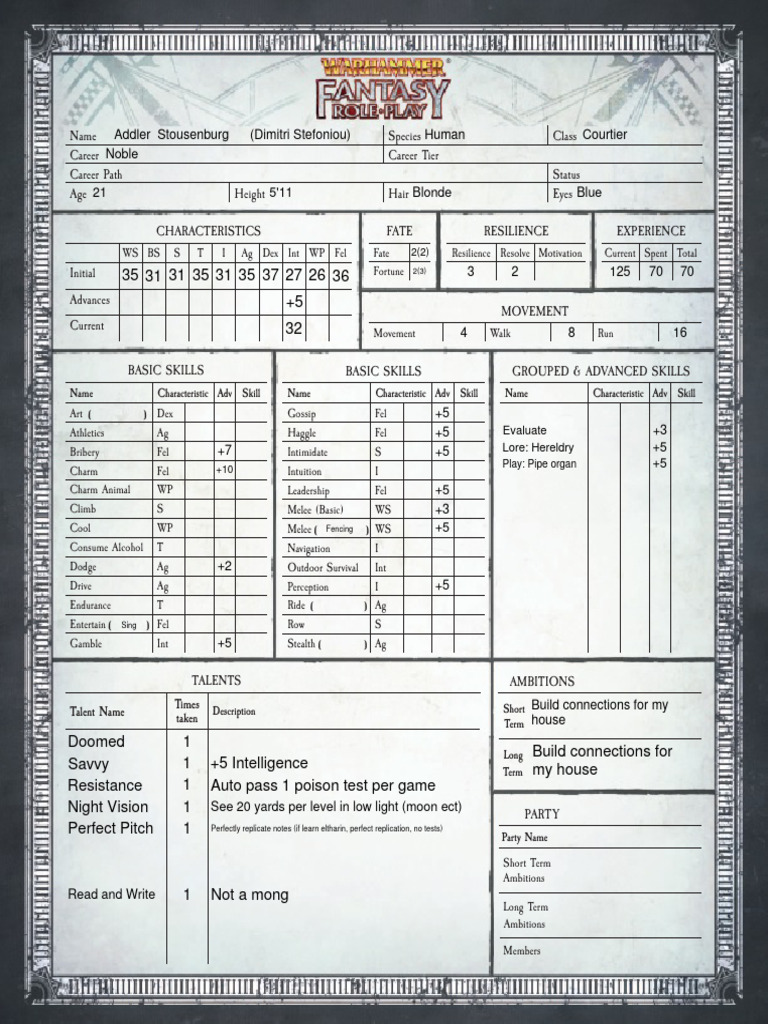 My Character | PDF
