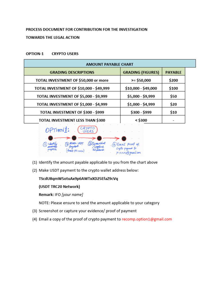 Payment Process For Contribution Updated | PDF | E Commerce