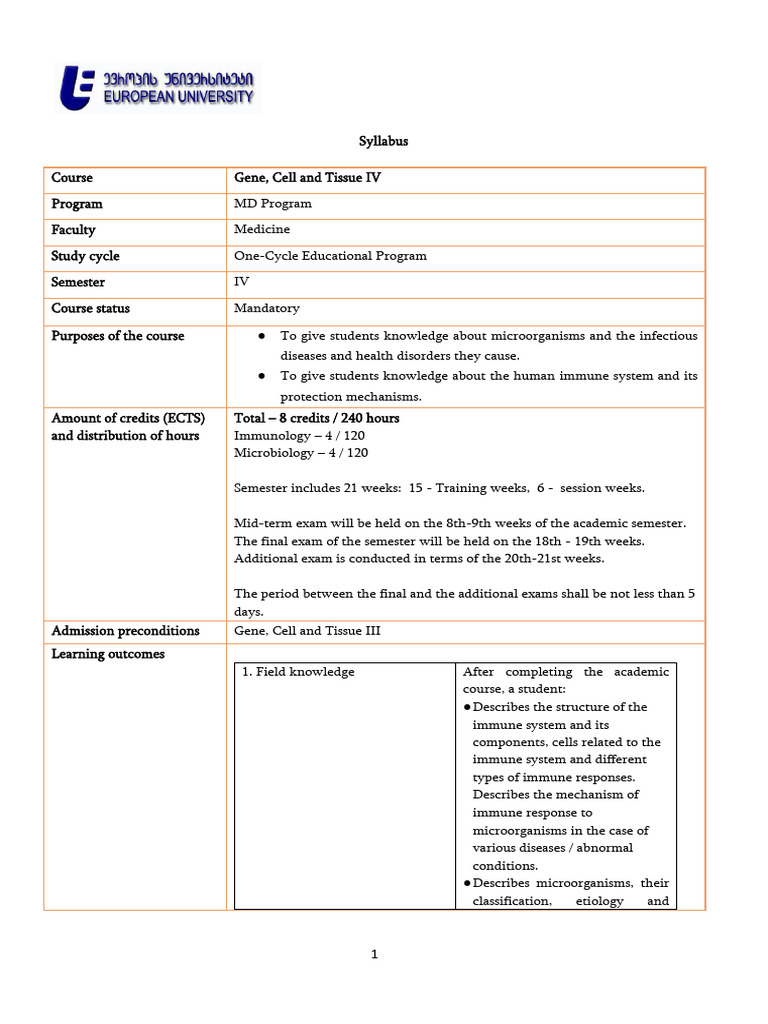 Gene, Cell and Tissue IV 6 | PDF | Streptococcus | Virus