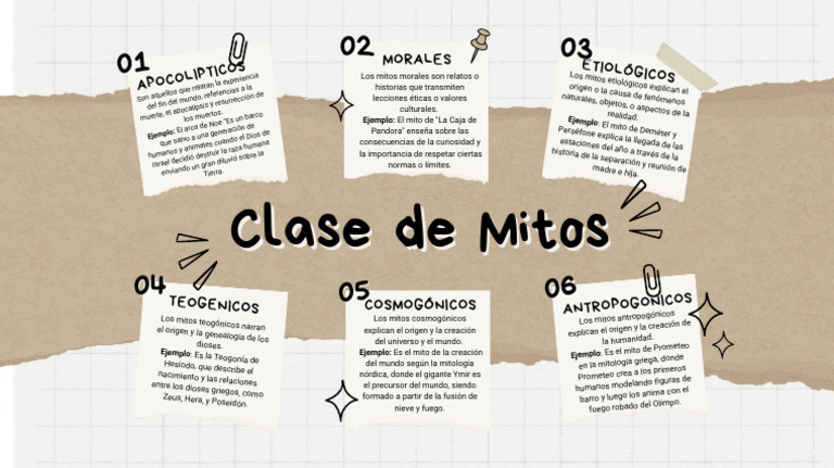 Tipos de Mitos | PDF | Mitología griega | Cuentacuentos