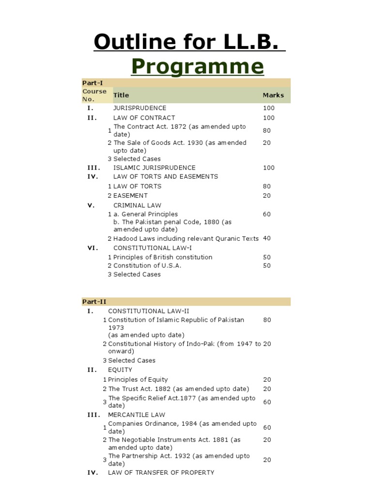 Outline for LL.B.: Programme