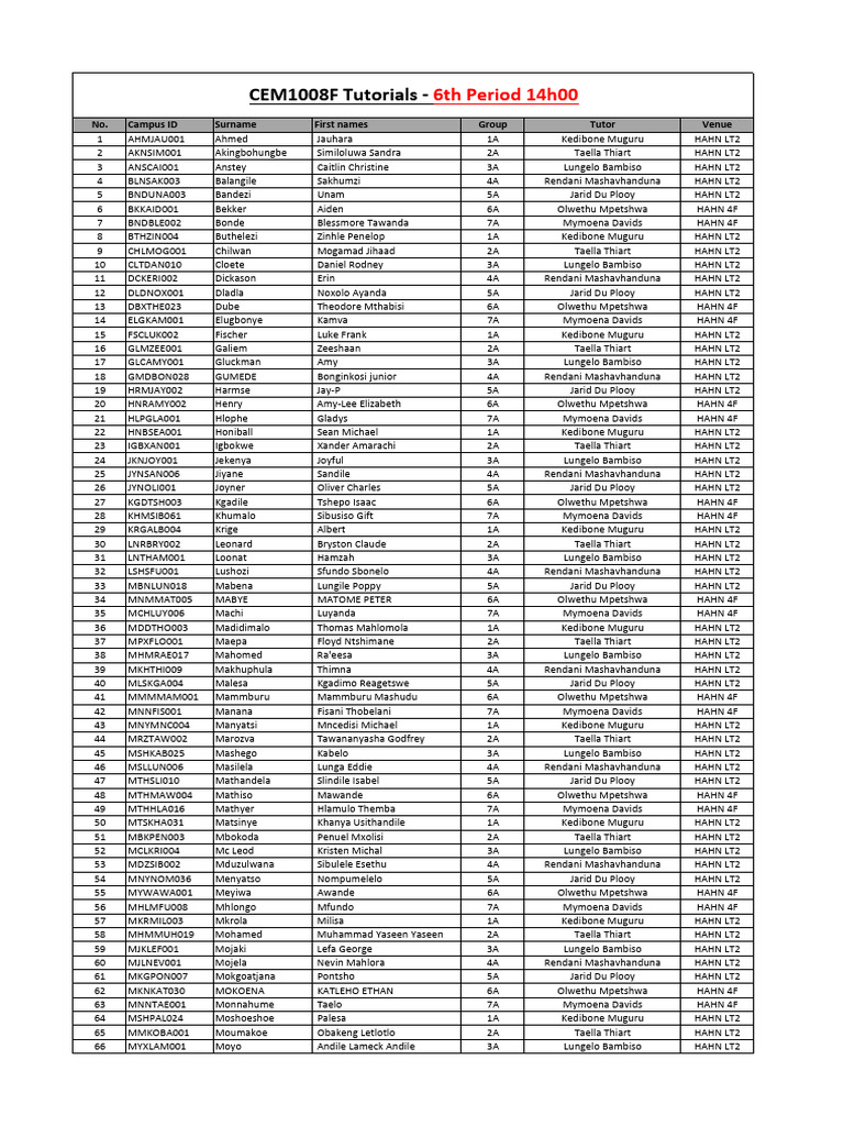 CEM1008F Tutorial Group a Split | PDF