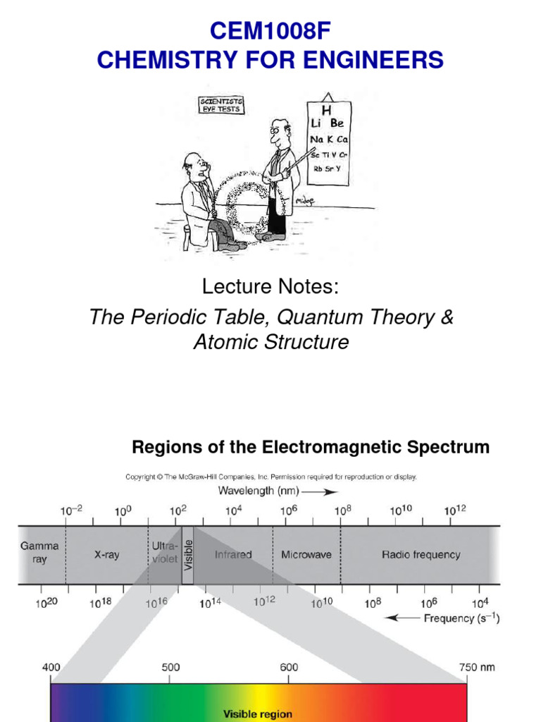 CEM1008F_3. The Periodic Table and Atomic Structure 2024_lecture_notes ...