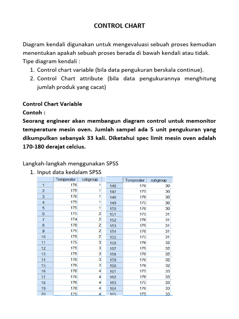 Control Chart P3 | PDF