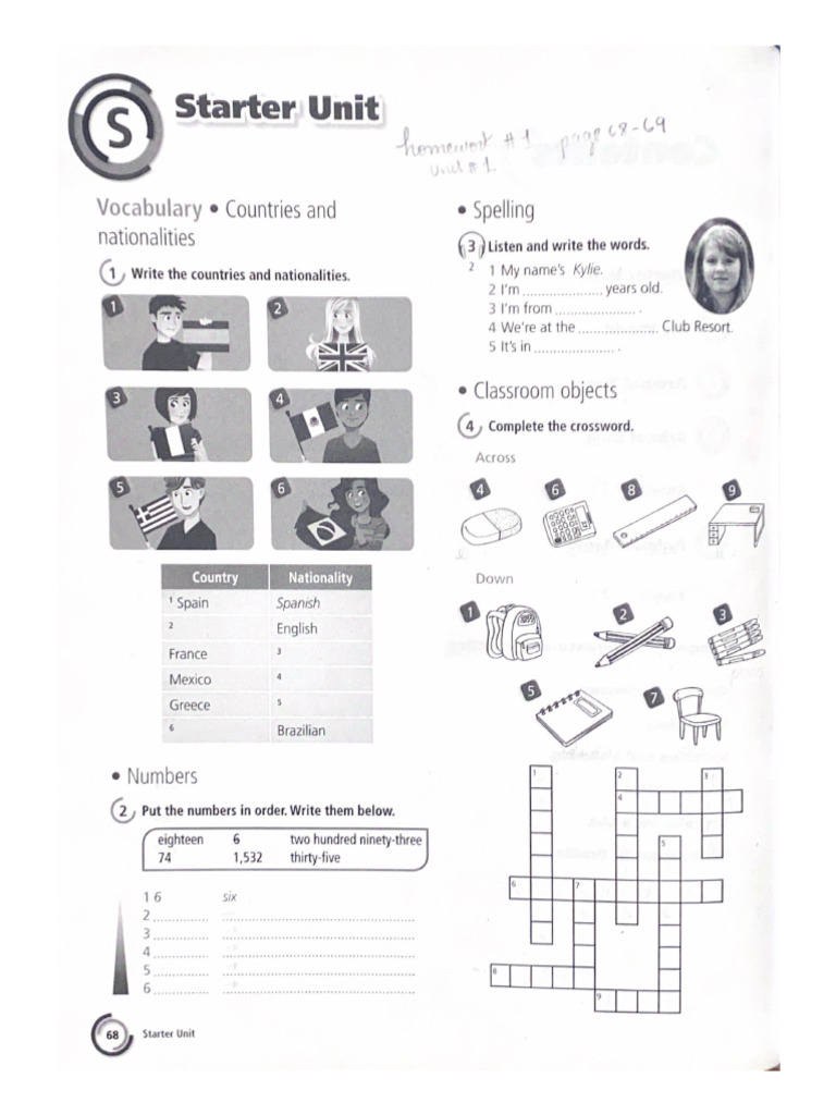 Starter Unit | PDF