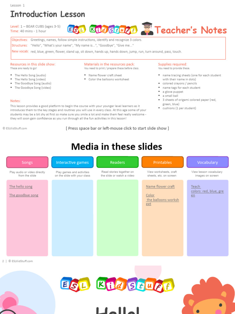 Level 1 Lesson 01 Multimedia Sample US | PDF | Human Communication | Learning