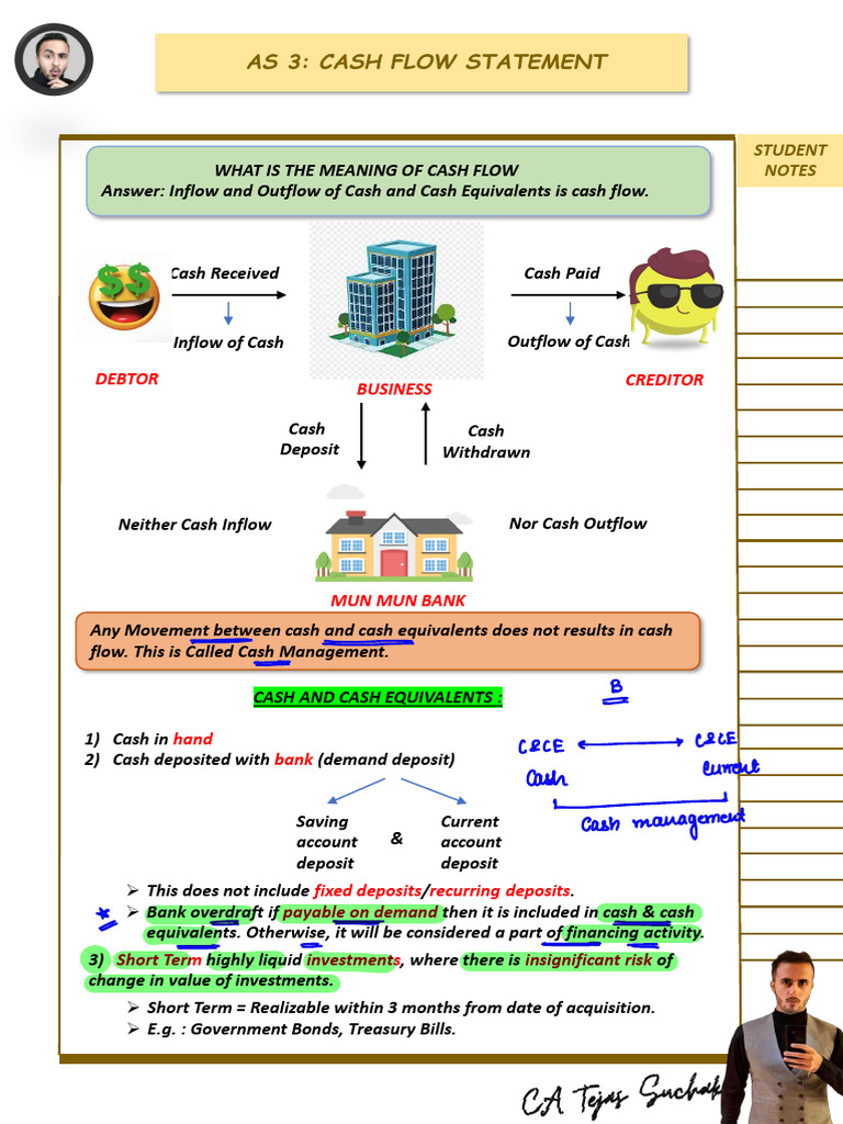 Offline Marathon November 23 | PDF | Cash Flow Statement | Expense