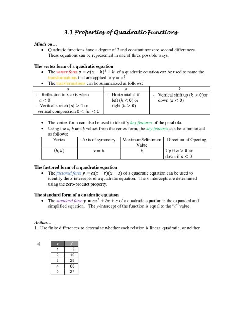 Properties Of Quadratic Functions Worksheet Pdf Parent Functions