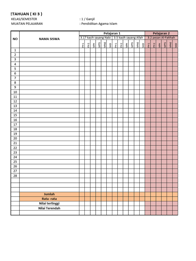 1 Daftar Nilai Pai Kelas 1 | PDF