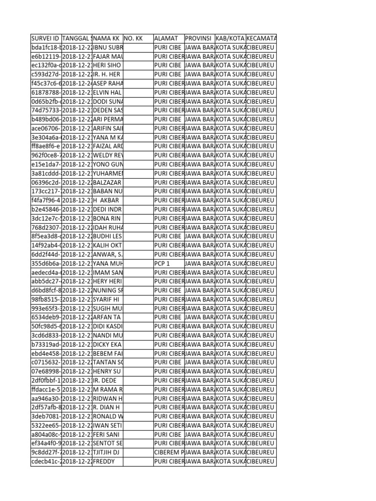 Rawdata 21 Juni 2021 | PDF | Griya & Taman