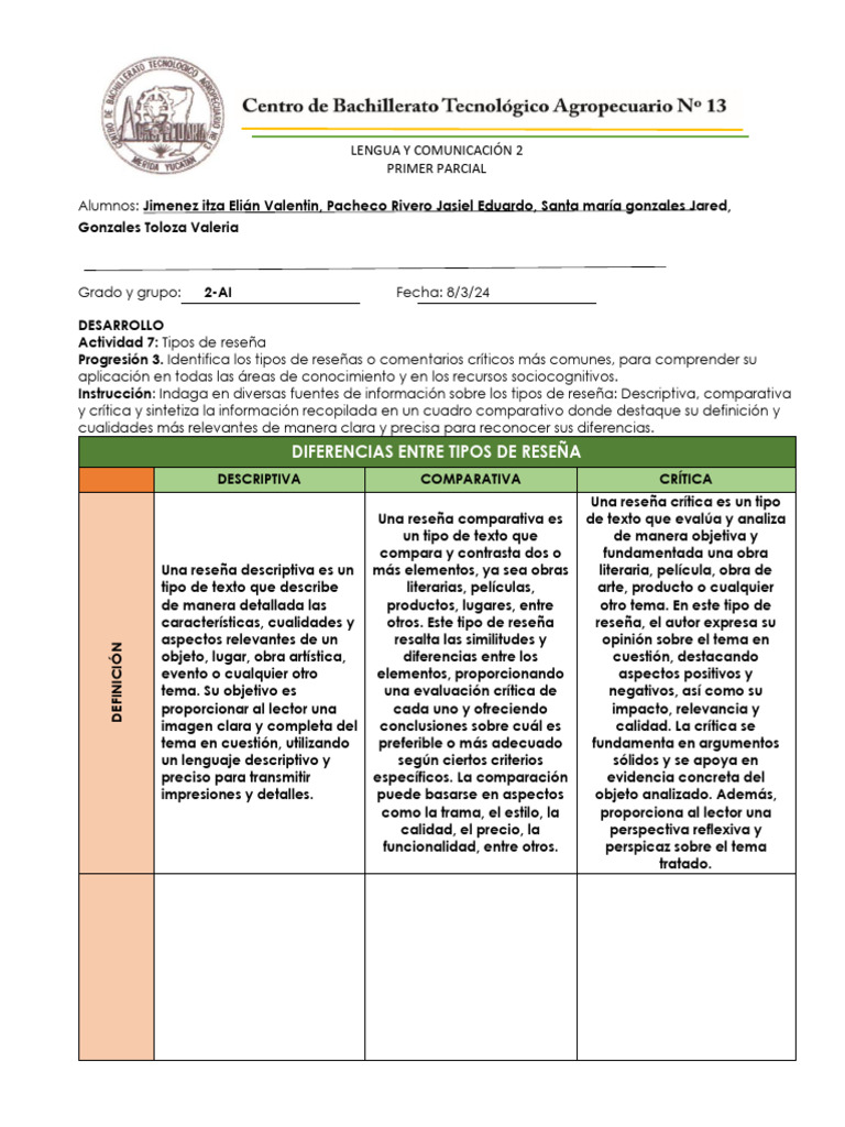 Actividad 7-Cuadro Comparativo de Tipos de Reseña - Progresión 3 | Descargar gratis PDF ...