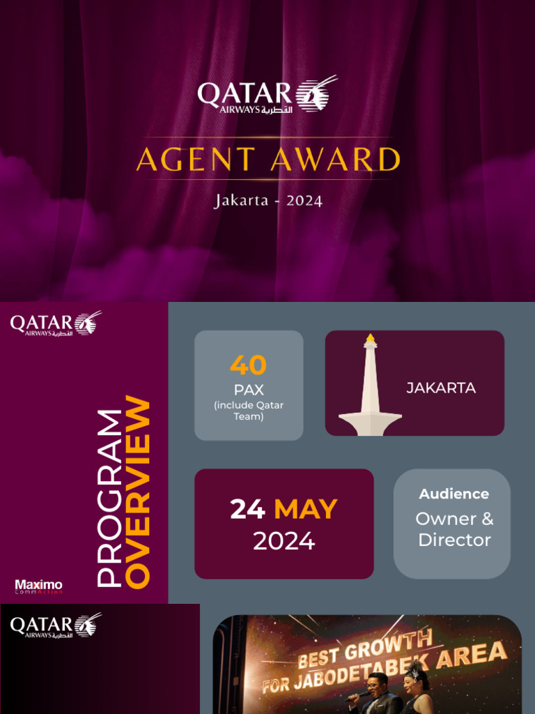 Qatar Airways Awarding - Maximo | PDF