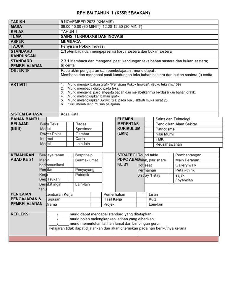 BM T1 Minggu 31 | PDF