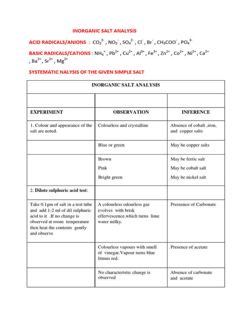 Salt Analysis | Download Free PDF | Salt (Chemistry) | Ammonium
