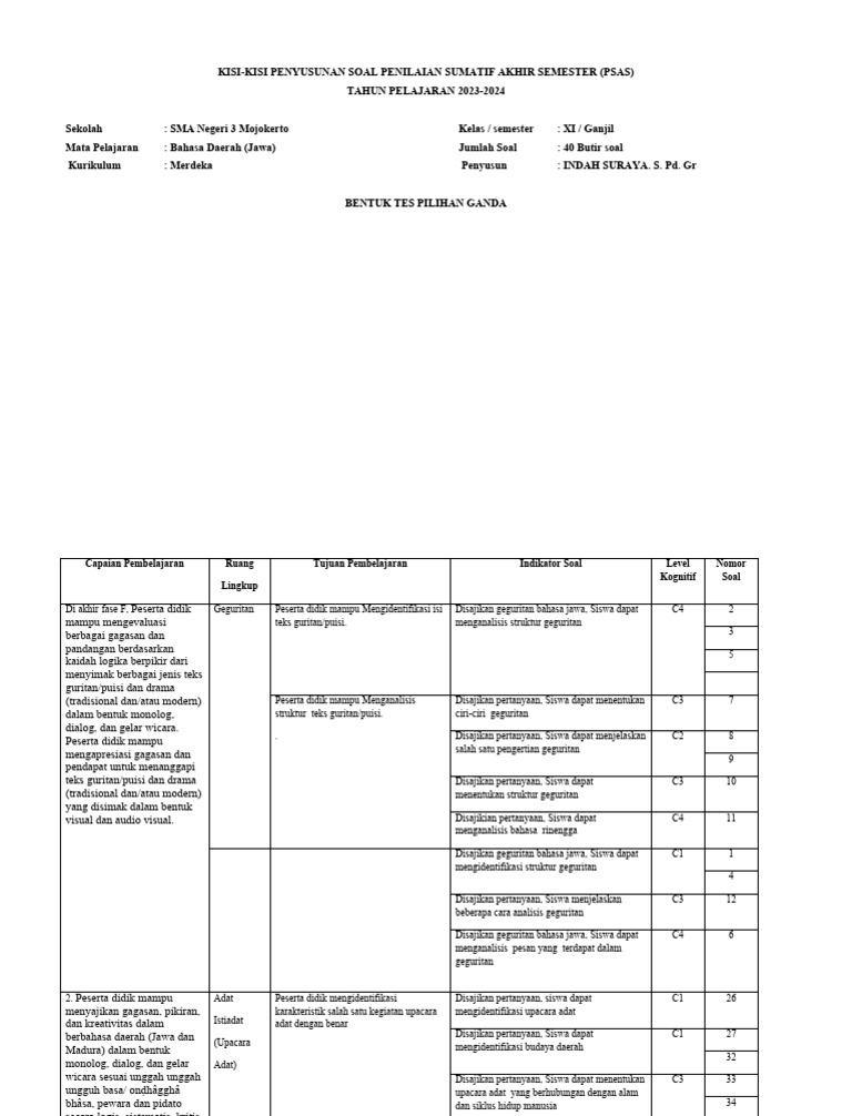 KISI-KISI PAS Bahasa Jawa Kelas XI Ganjil 2023-2024 | PDF