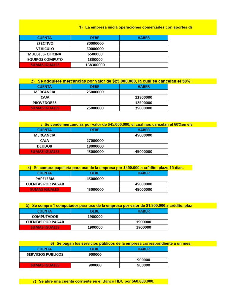 Ejercicio de Contabilidad Juan Buitrago | PDF | Bancos | Bancario