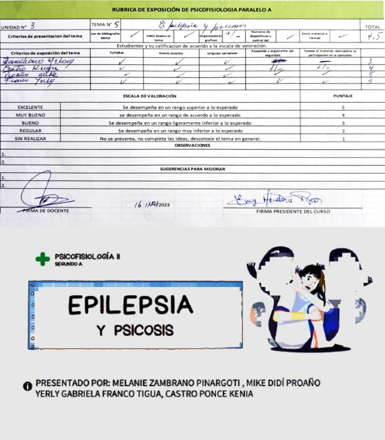 Rubrica Evaluada | PDF