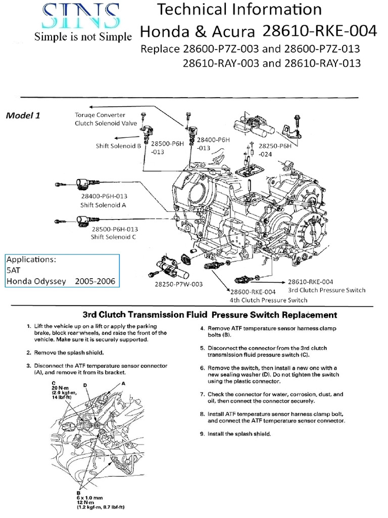 28610-RKE-004 Usage | PDF