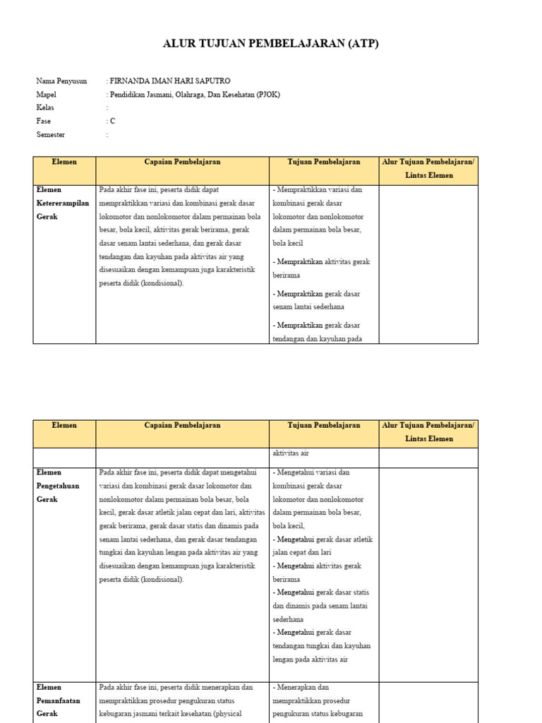 Alur Tujuan Pembelajaran | PDF