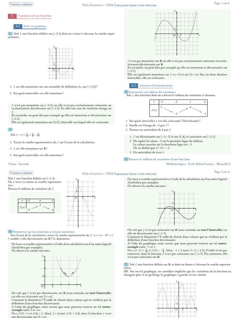 Variations et signes des fonctions mathématiques | PDF | Fonction ...