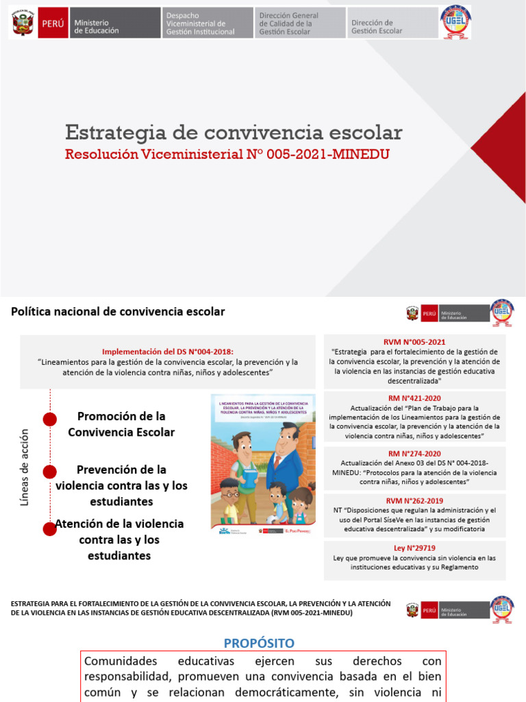 DIAPOSITIVAS Lineamientos para La Gestión de La Convivencia Escolar, Comité de Gestión Del ...