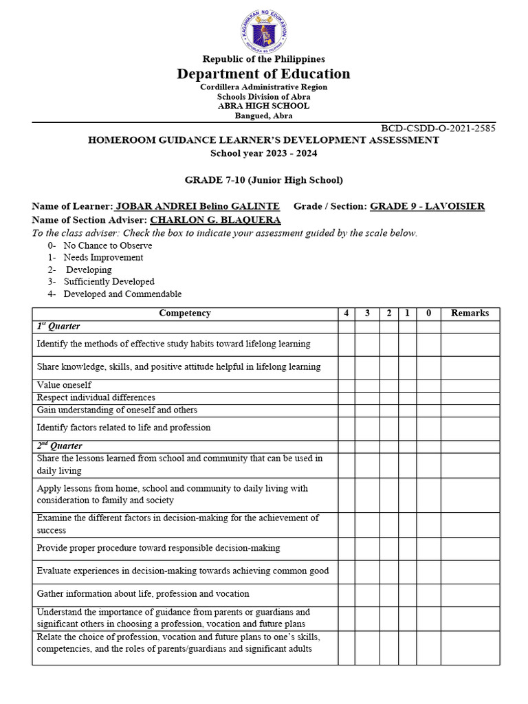 HG Learners Development Assessment 1 | PDF | Learning | Decision Making