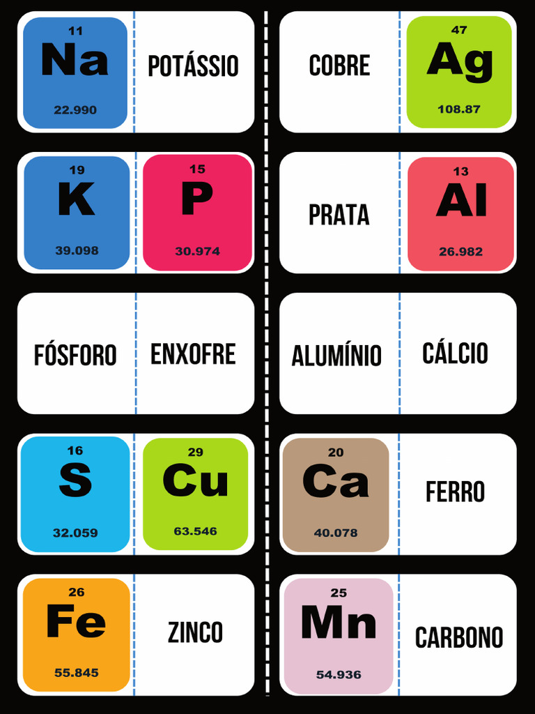 Dominó Dos Elementos Químicos | PDF