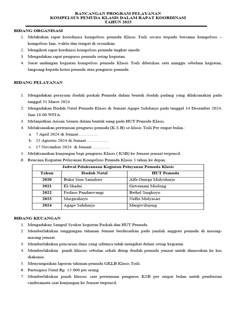 Rancangan Program Pelayanan Kompelsus Pemuda Klasis Dalam Rapat PJK Terpadu 2022 | PDF