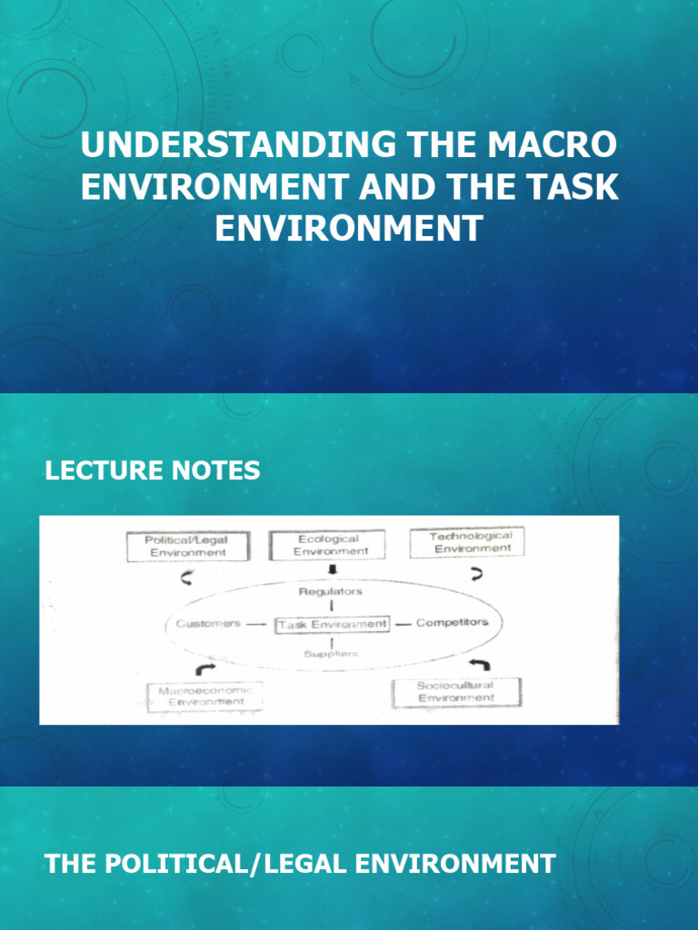 Understanding The Macro Environment and The Task Environment - 080936 ...