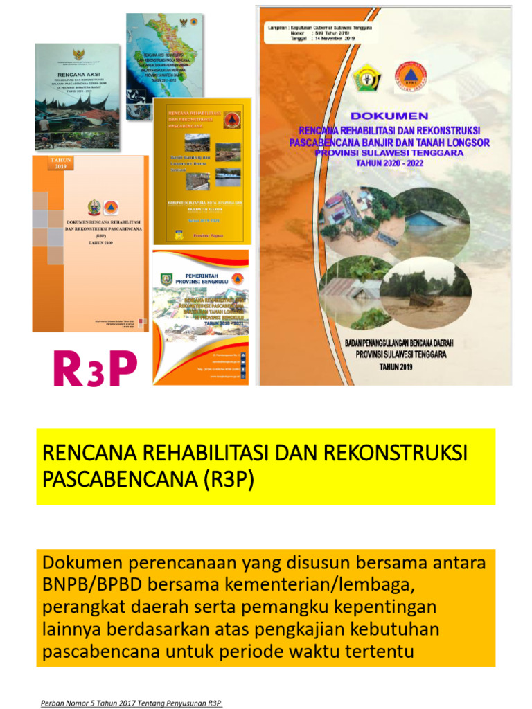Penyusunan r3p Balikpapan | PDF