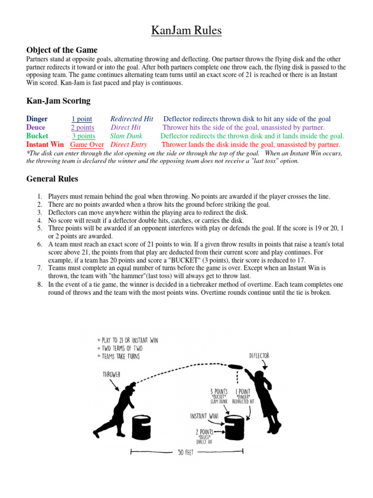 KanJam Game Rules and Scoring Guide | PDF
