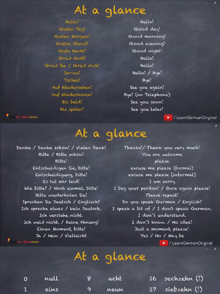 GERMAN A1 Lesson 1-10 | PDF