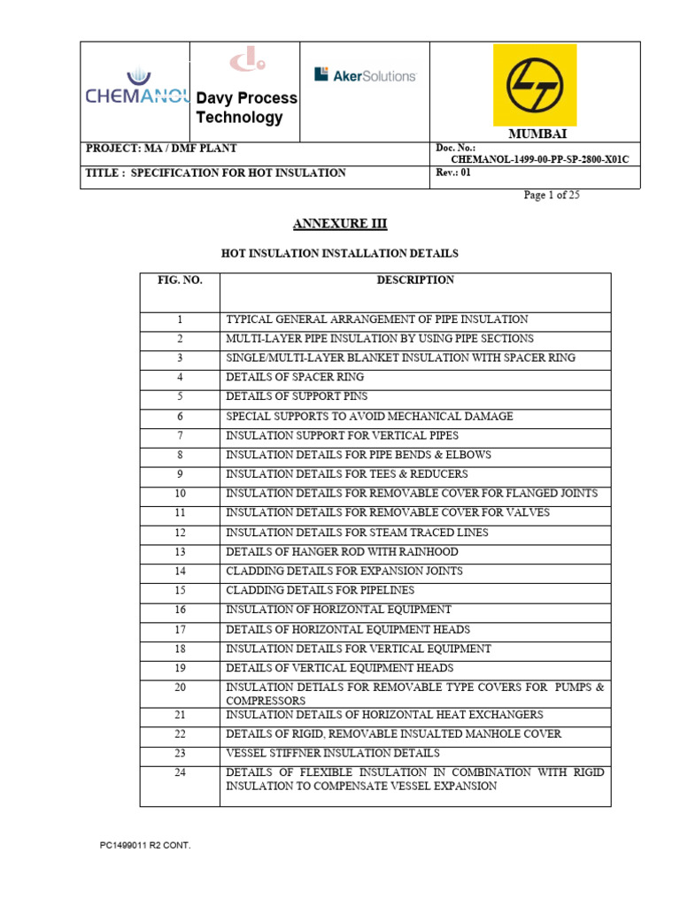 7 Insulation Installation Sketches Annexure-3 | Download Free PDF ...