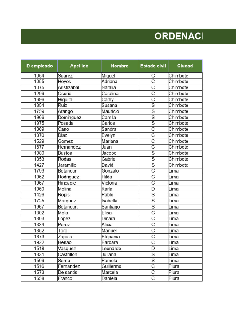 Recursos Tema03 | PDF | Ingeniería