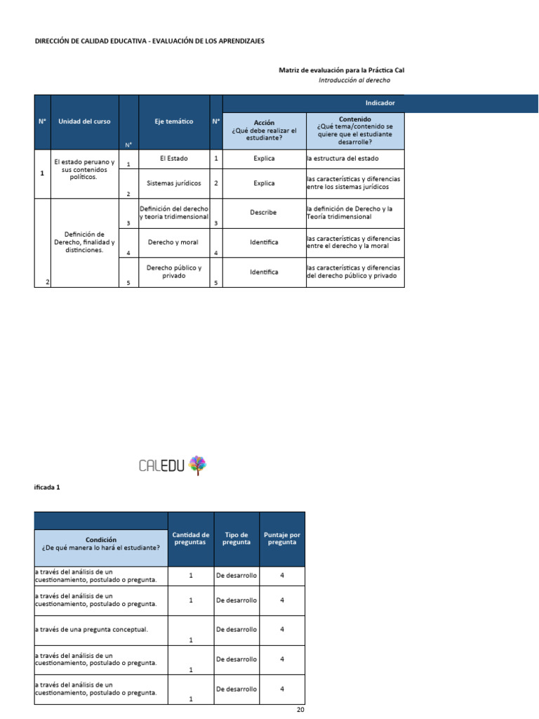 Matriz de Evalu | PDF | Evaluación