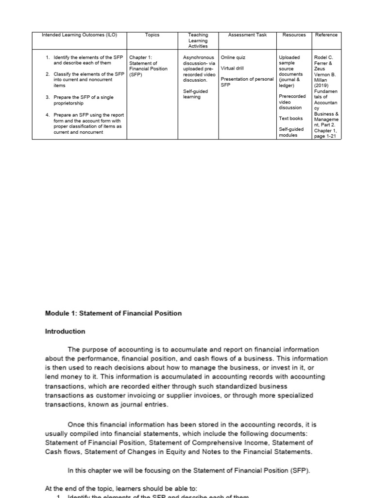 Scrap-Module-2nd Sem | PDF | Balance Sheet | Expense