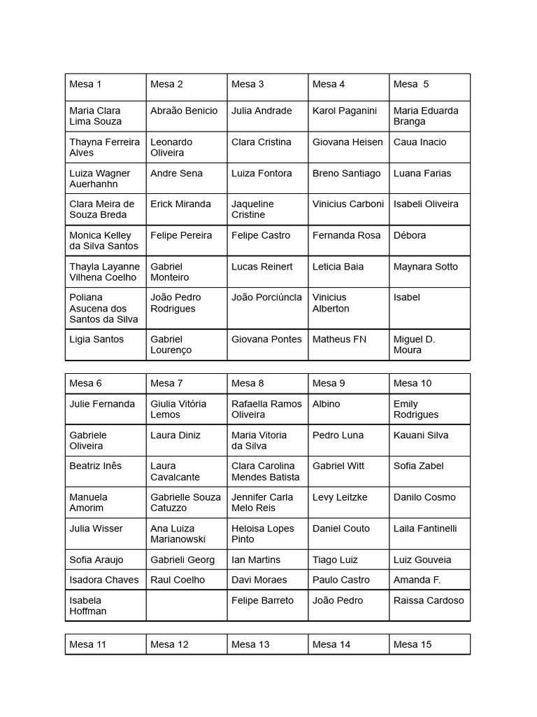 Mesas Festa dos Calouros | PDF