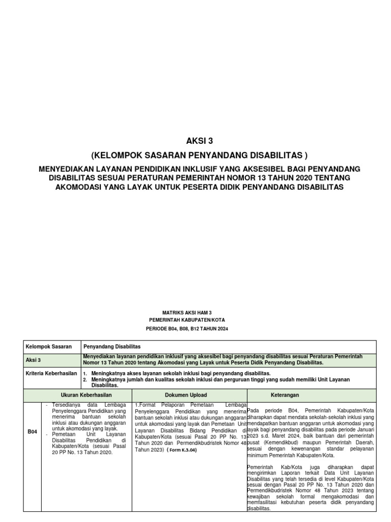 Aksi 3 | PDF