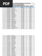 PMC List of Corporator | PDF