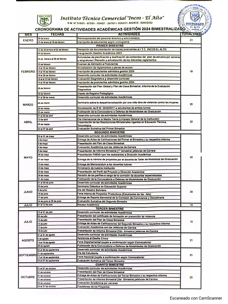 Cronograma Anual Incos 2024 | PDF