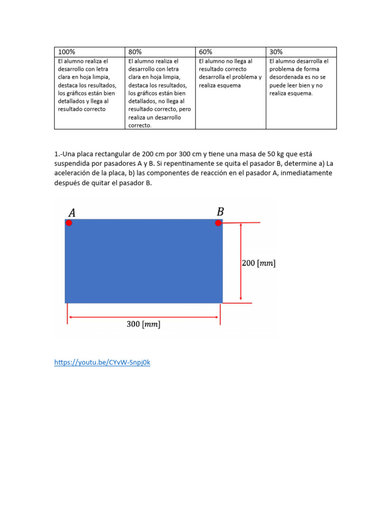 Prueba Formativa 3 | PDF
