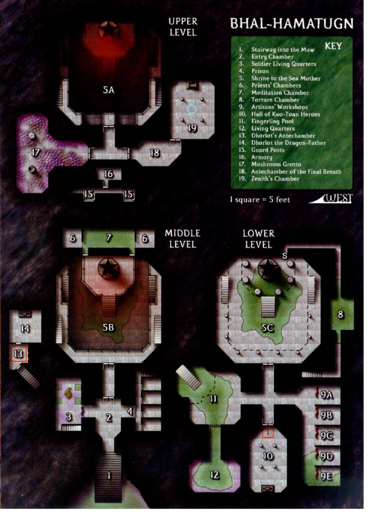 Zenith | PDF