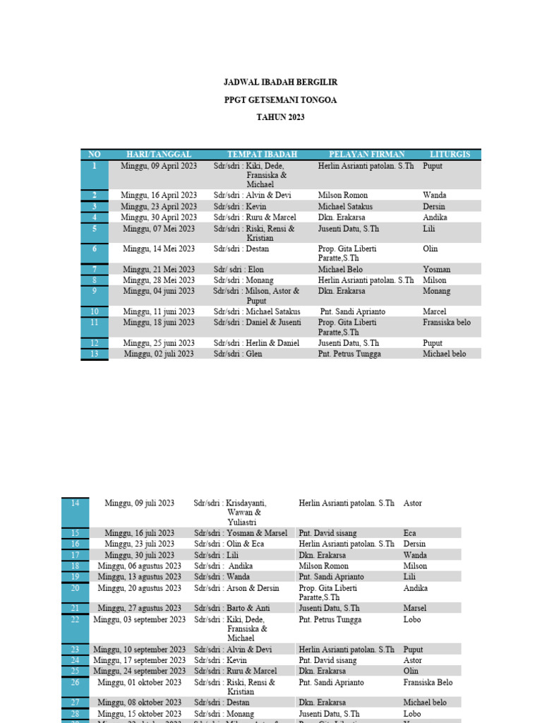 Jadwal Ibadah Bergilir PPGT GT | PDF