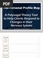 The Explain Pain Handbook Protectometer | PDF | Psychology | Cognition