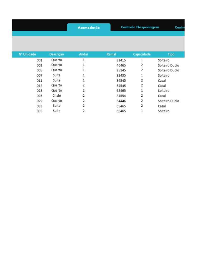 Planilhas para Hoteis | PDF